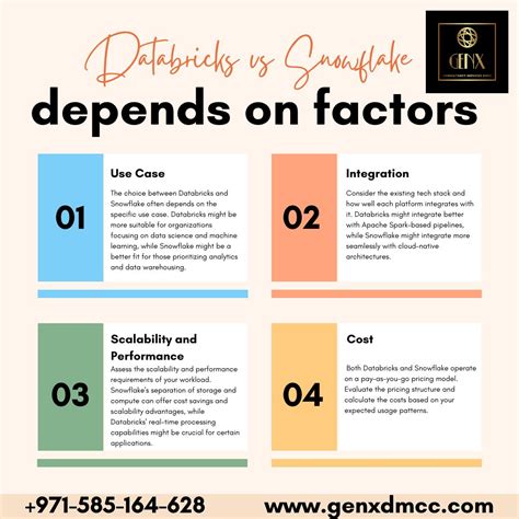 Learn About Databricks And Snowflake By Genxdmcc Genx Consultancy Services Dmcc Posted On The