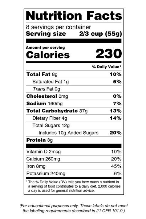 Nutrition Facts Label Blank