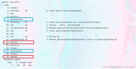 通过反编译查看程序中synchronized锁的加锁解锁过程反编译 有些方法是带锁的 Csdn博客