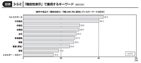 お詫びと訂正三冬社