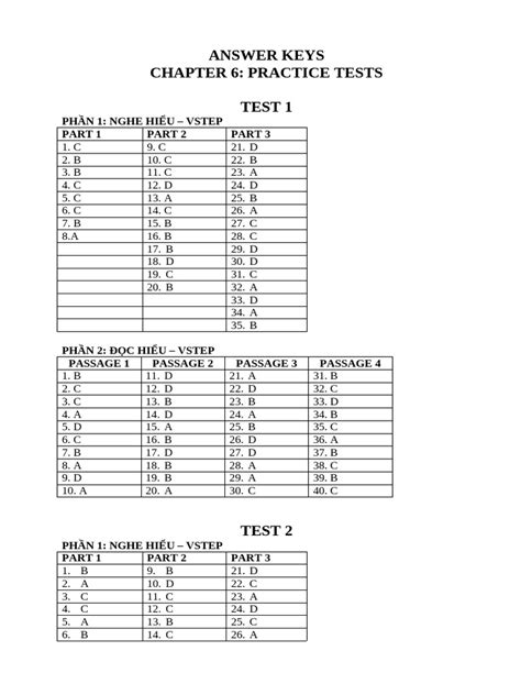 Keys Chapter 6 Practice Tests Pdf