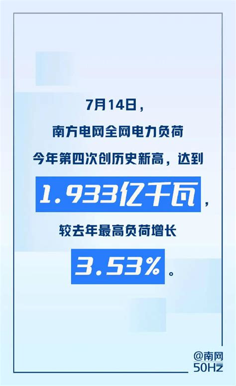 南方电网全网电力负荷今年第四次创历史新高－国务院国有资产监督管理委员会