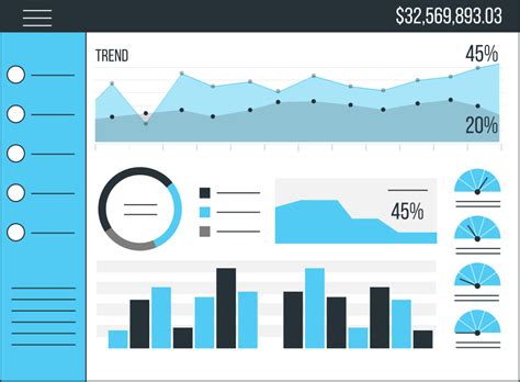 Dataviz Qu Est Ce Que La Data Visualisation D Finition