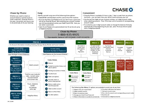 Chase By Phone 03 23 09 Pdf Credit Card Personal Identification