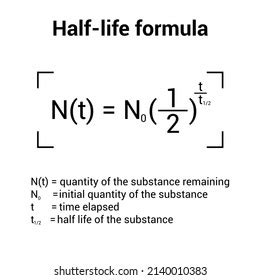 Half Life Formula Exponential Decay Stock Vector Royalty Free 2140010383 Shutterstock