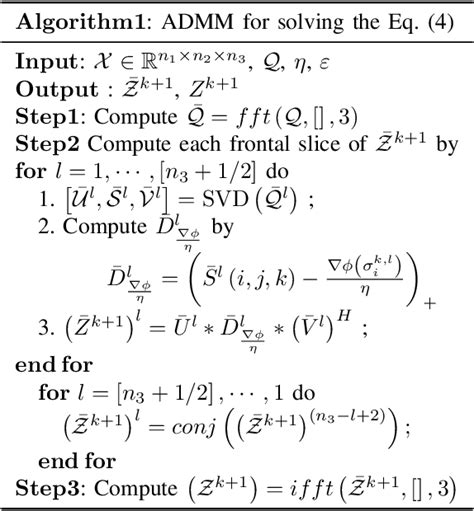 Figure 2 From Non Convex Tensor Low Rank Approximation For Infrared Small Target Detection
