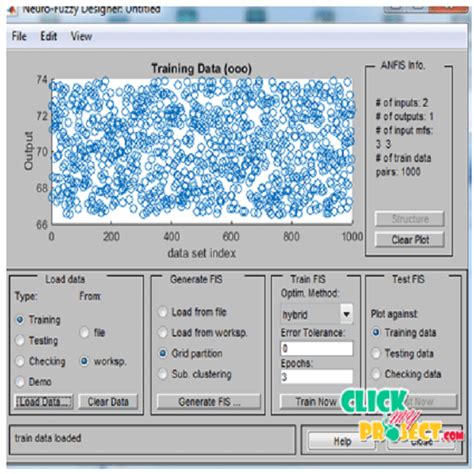 A Novel Three Phase Transformer Less Cascaded Multilevel Inverter Topology For Grid Connected