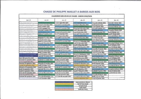 Chasse De Philippe Maillet Calendrier Saison De Chasse Barisis Aux Bois