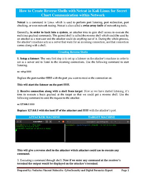 4 How To Create Reverse Shells With Netcat In Kali Linux 2 Summary Netcat Is Also Called A