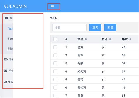 Npm Install之后运行的，运行报错cannot Get · Issue 135 · Taylorchen709vue Admin · Github