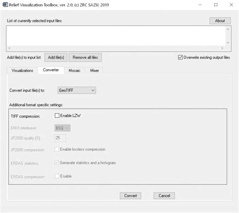 Relief Visualization Toolbox Rvt Zrc Sazu
