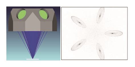 simulation of different surface texture a diffuse reflection