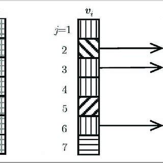 H Loop Shaping Standard Block Diagram Download Scientific Diagram