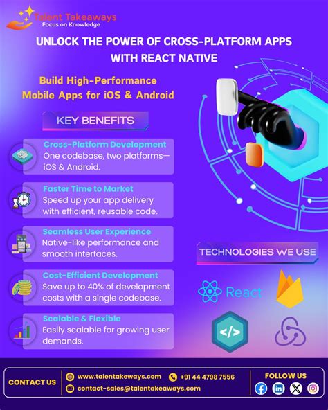 Talent Takeaways On Linkedin Reactnative Javascript Reactjs Html Programming React Coding