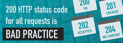 Using The 200 Status Code For All Requests Is Bad Practice By