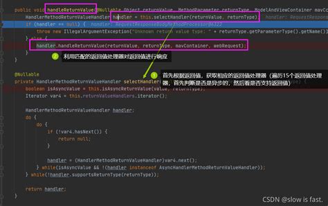 Springboot：图解数据响应与内容协商原理 9thisreturnvaluehandlershandlereturnvaluereturnv Csdn博客