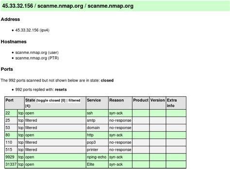 Penetration Testing — Mehr Komfort Mit Nmap By Honze Medium