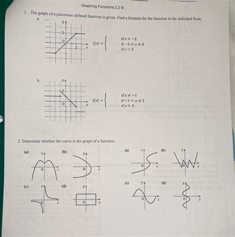 solved 2 sketch the graph of the function by first making