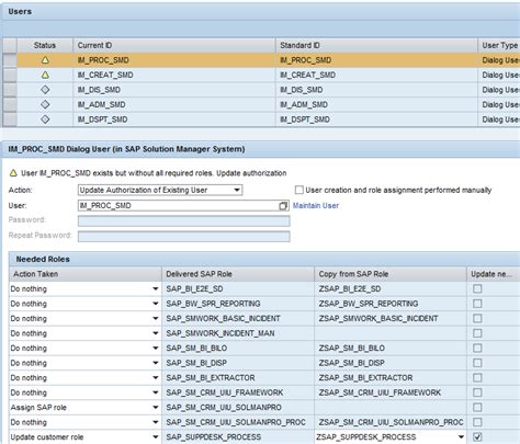 Solved Update Authorization Roles After Support Pack Upgr Sap Community