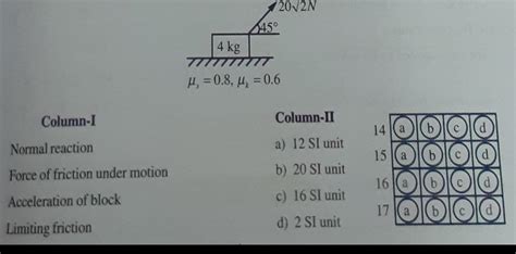 Answered Column I Normal Reaction Force Of Friction Under Motion Kunduz