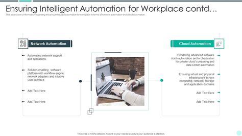 Executing Advance Data Analytics At Workspace Ensuring Intelligent