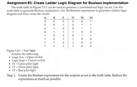 Logic Circuit Generator From Truth Table Wiring Flow Schema