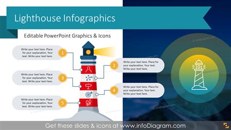 Lighthouse Infographics For Powerpoint Ppt Template