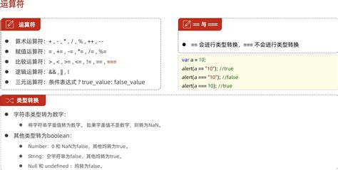 黑马程序员JavaWeb学习笔记 JavaScript 韩续贤 博客园