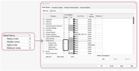 Revit Drawing Tips How To Customise Revit Detail Items Project By N