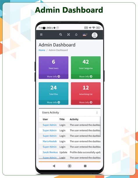 Appdl Multilingual Tiny App Store By Inw24 Codecanyon