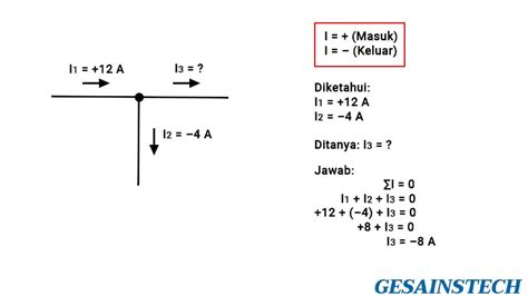 Hukum Kirchhoff 1 Bunyi Rumus Dan Contoh Soal Gesainstech