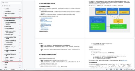 车载android应用开发入门指南（基础差的不必看） 知乎