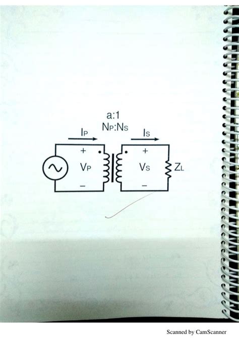 Physics Investigatory Project Transformers Class 12 Saksham