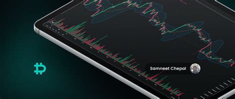 Quant Analysis Volatility Offered A Profitable Opportunity Deribit