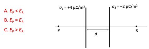 Solved Two Parallel Infinite Planes With Charge Densities σ1 4 μc