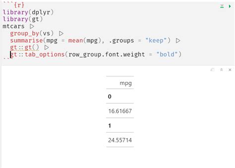 Tab Options In Quarto Ignored Issue 1030 Rstudio Gt GitHub