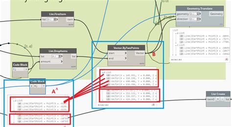 List Of List Operations Lists Logic Dynamo
