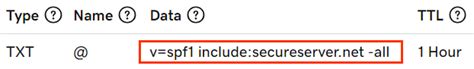 Add An SPF Record Domains GoDaddy Help US