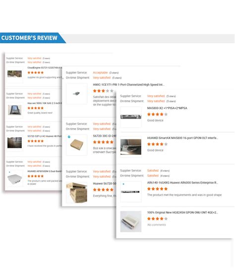 New Factory Sealed Fortinet Fortigate 61f Linux Operating System Network Security Firewall Fg