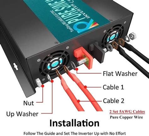 36v Input Inverter R Carsforsaleinjamaica