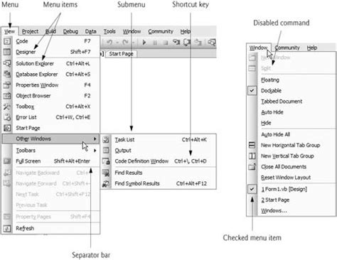 menus graphical user interface concepts part 2