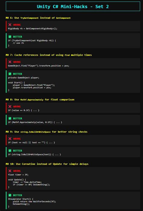 Unity3d Gamedevelopment Csharptips Cleancode Codesmarter Indiedev