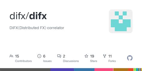 Issues · Difxdifx · Github