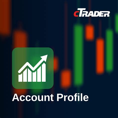 Deriv Ctrader Open Trading Platform