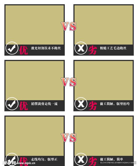 淘宝详情模板设计图 其他 淘宝界面设计 设计图库 昵图网nipic