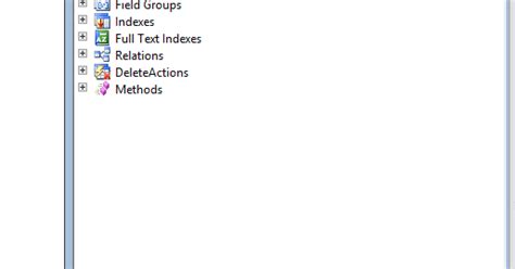 Dynamics 365 Finance And Operations Talk Data Source Join Types D365fo And Ax 2012