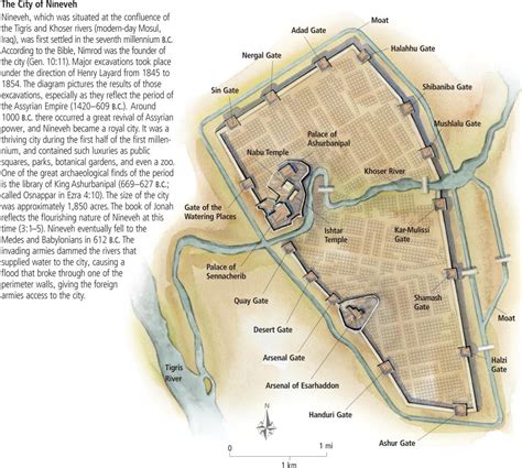 Ancient Nineveh Map