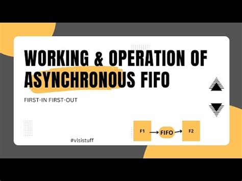 Working Operation Of Asynchronous FIFO Using Verilog HDL Xilinx Vivado YouTube