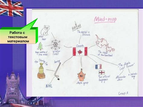 Развитие мышления и творчества обучающихся с помощью технологии