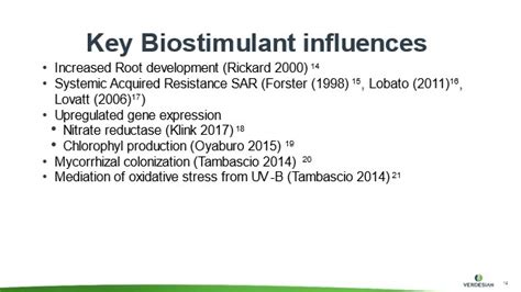 Phosphate Vs Phosphite Part Two Can Phosphites Serve The Function Of A Biostimulant